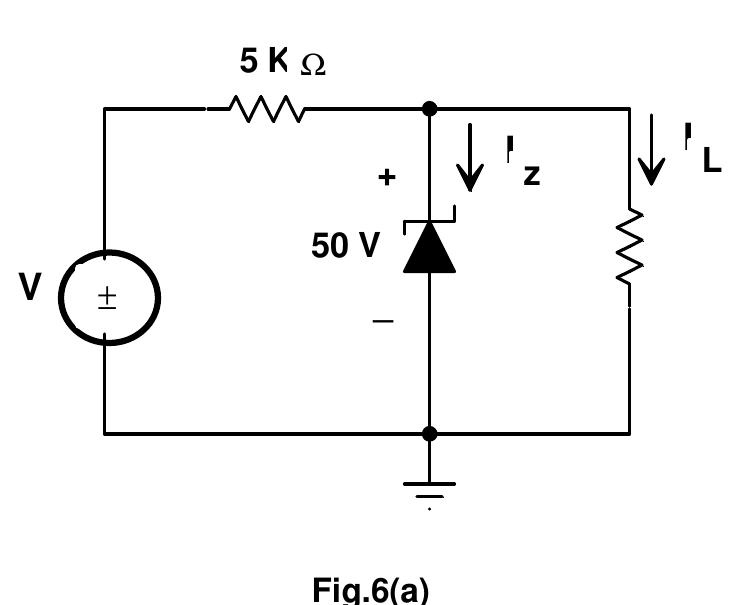 The zener diode and the load resistor are in parallel. so,