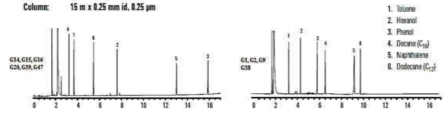 Figure 1 - from STEPS TO BE CONSIDERED DURING METHOD