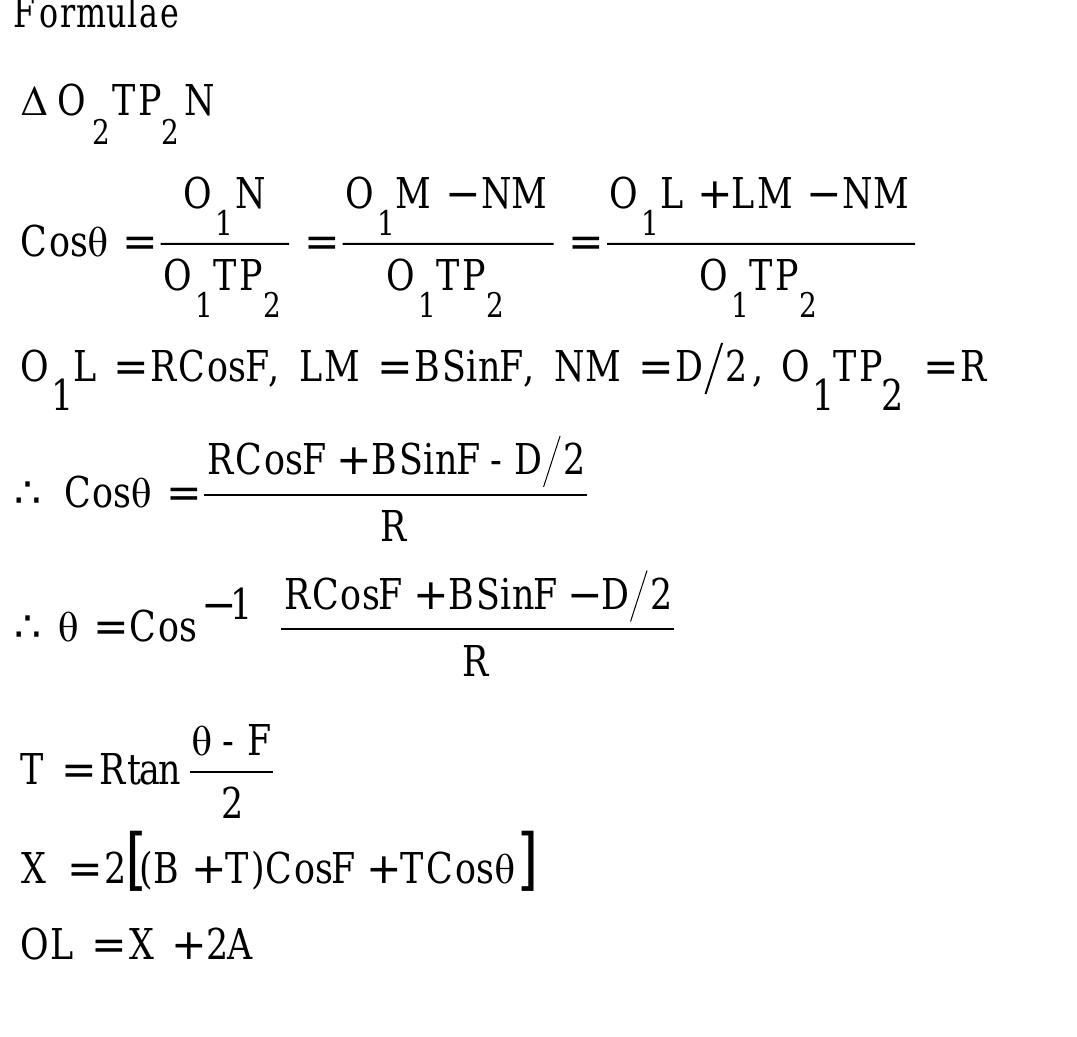 Interpretation of formulae and field practicalities