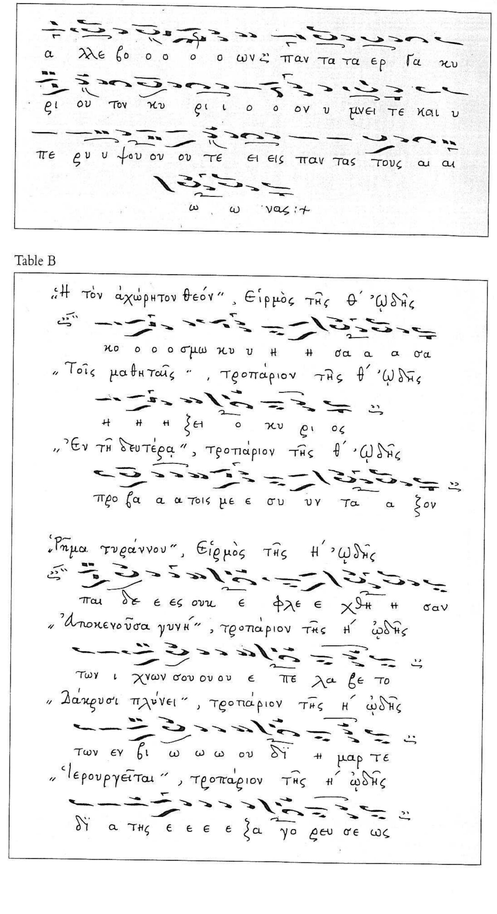 Figure 4 - A way to the transcription of Old Byzantine Chant