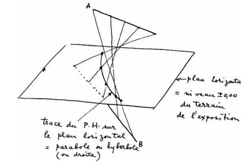 Figure 9 - Iannis Xenakis and the Philips Pavilion
