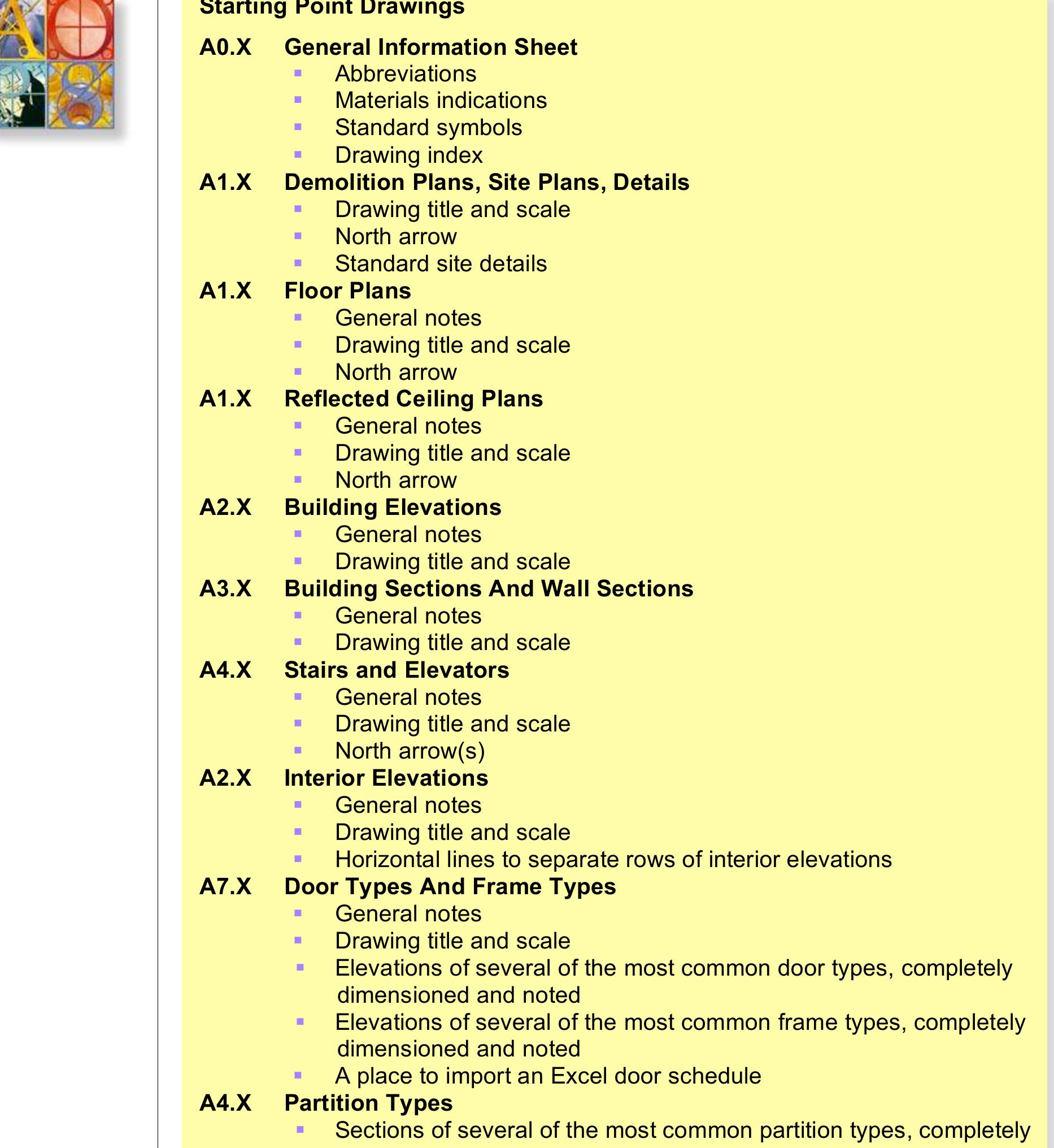 Figure 6 - Working Drawings Handbook