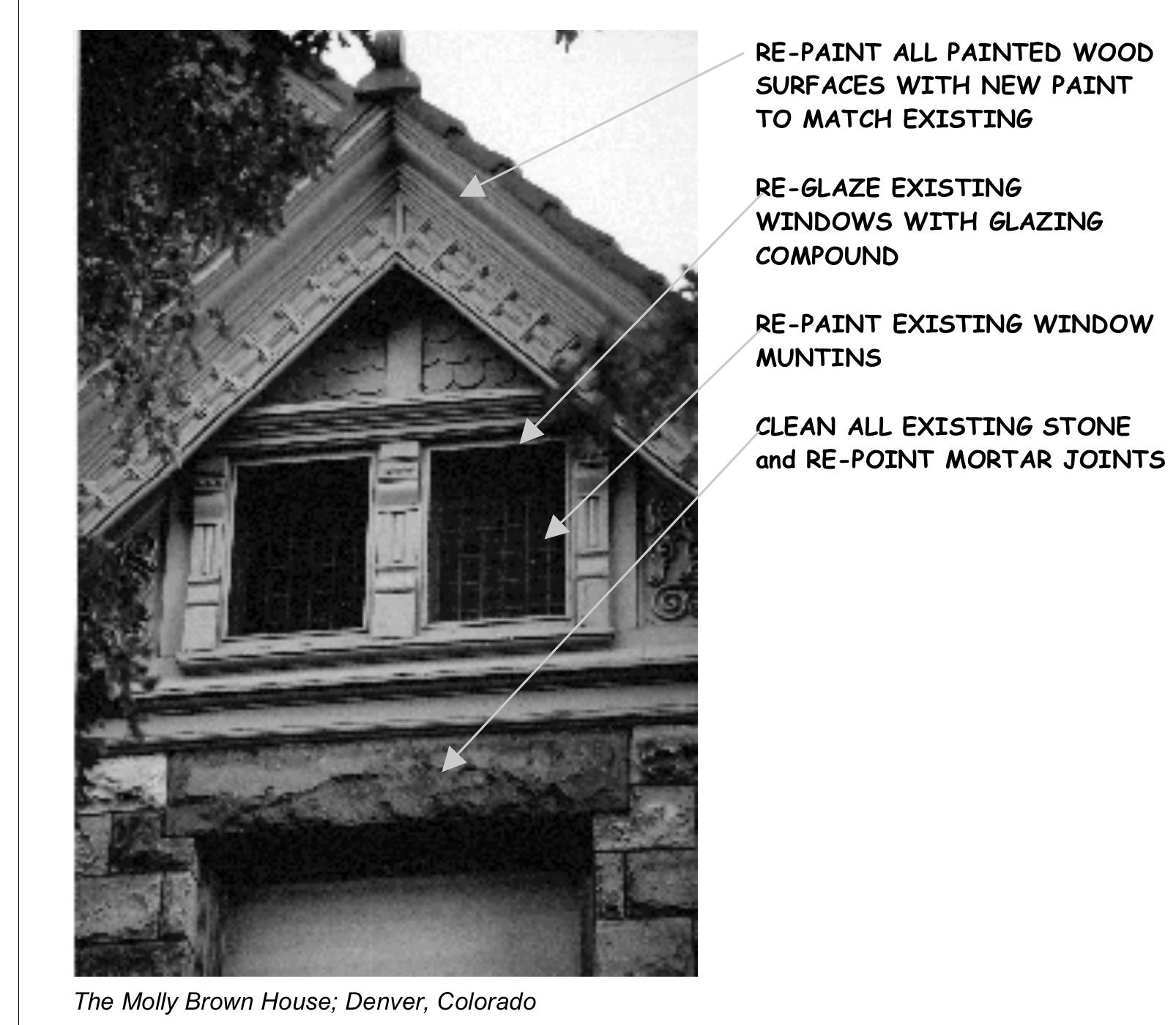 (PDF) Working Drawings Handbook