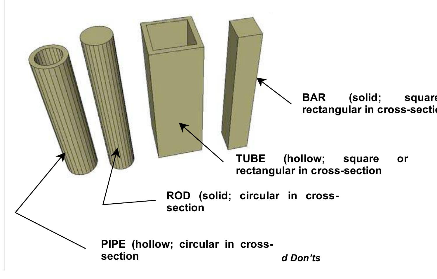 (PDF) Working Drawings Handbook