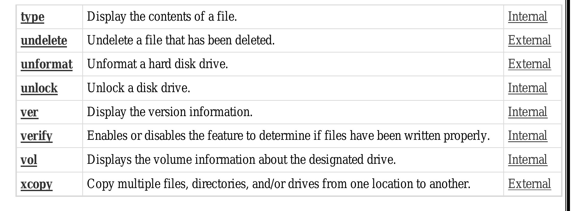 (PDF) MS DOS commands