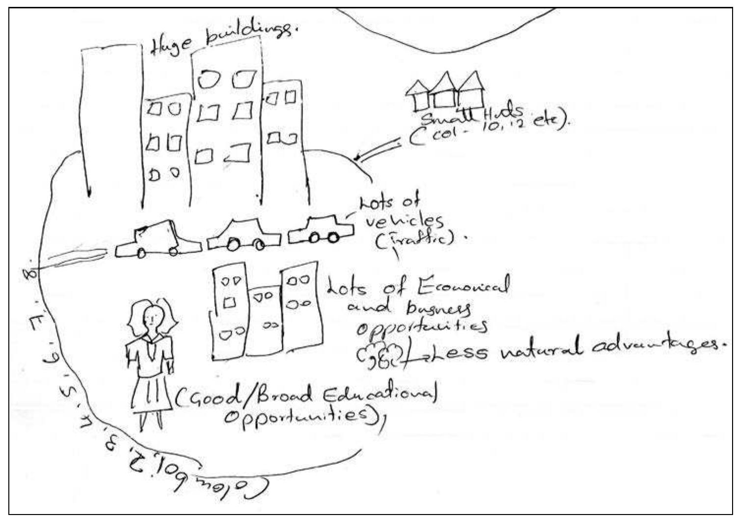 Mental map indicating positive and negative emotions ruption
