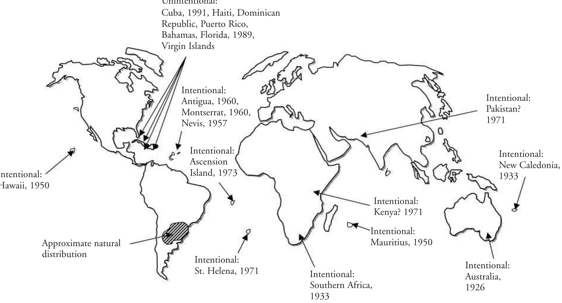 5. intentional and unintentional introduction of