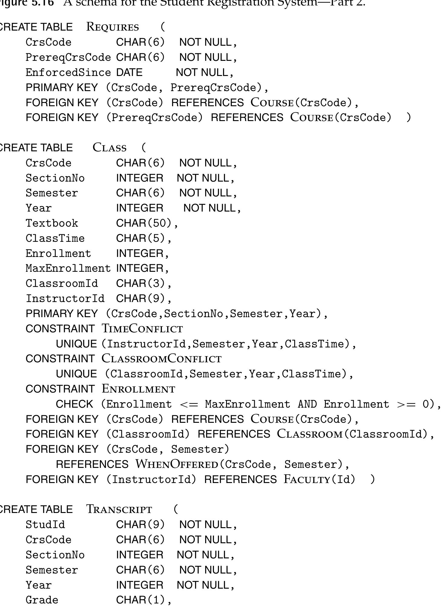 Table 2 Database Design I The Entity Relationship Model
