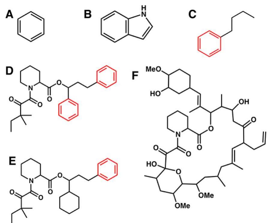 Structures of ligand molecules used in this work: (a)