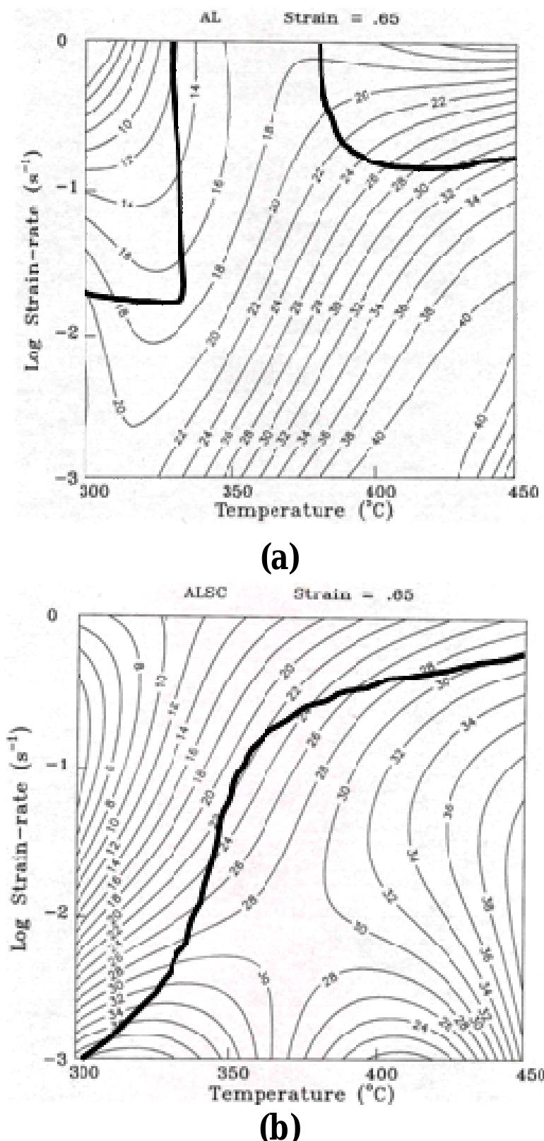 - process maps for (a) aa 7055 base alloy and (b) alloy
