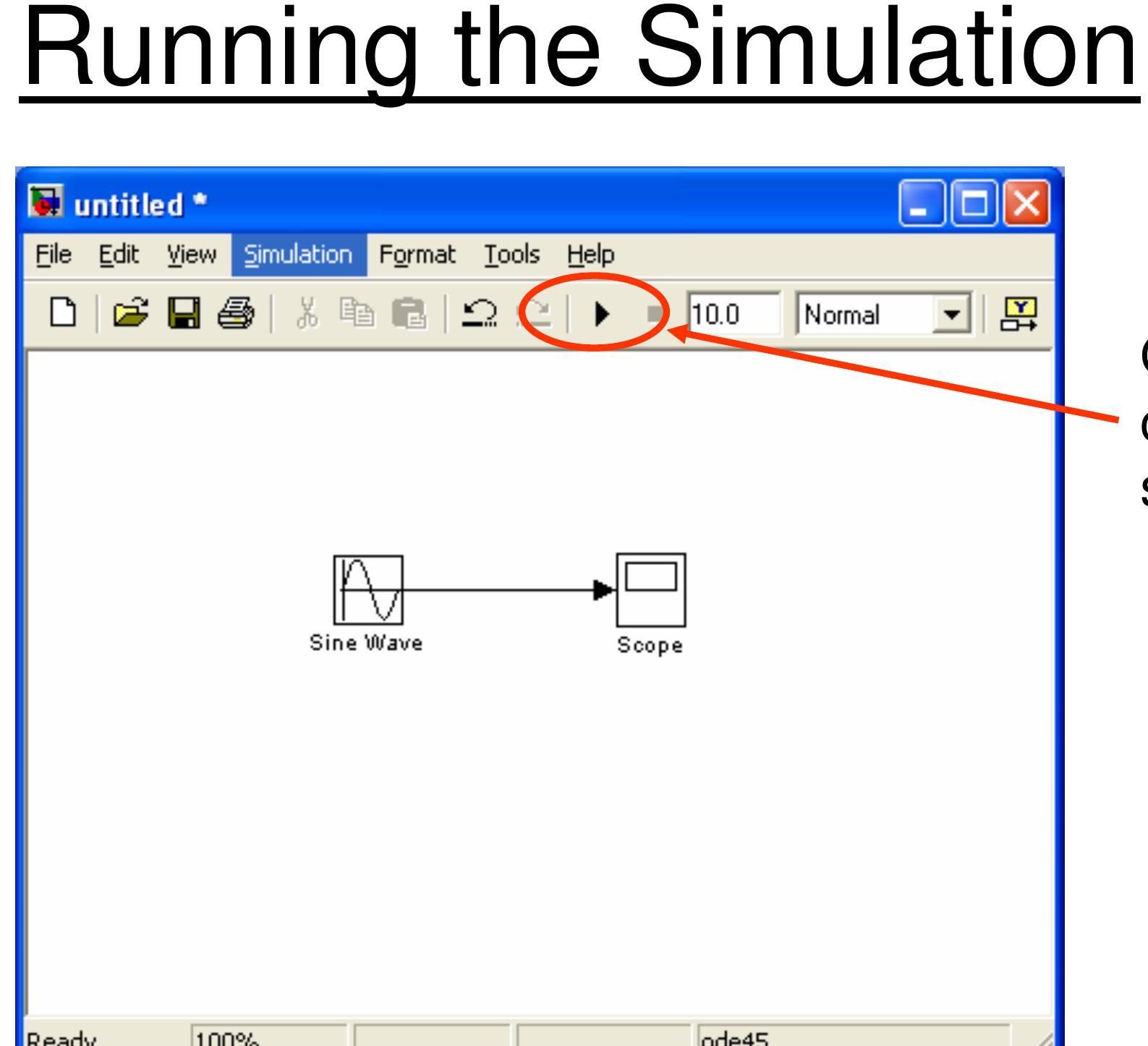 Figure 10 - MATLAB SIMULINK ® -Simulation and Model Based
