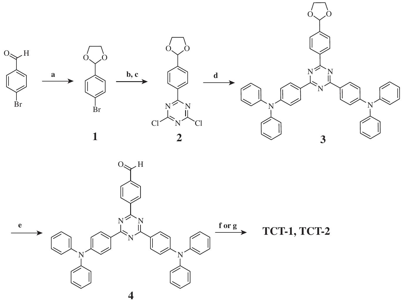 Synthesis of tct-1 and tct-2: reagents and conditions: (a)
