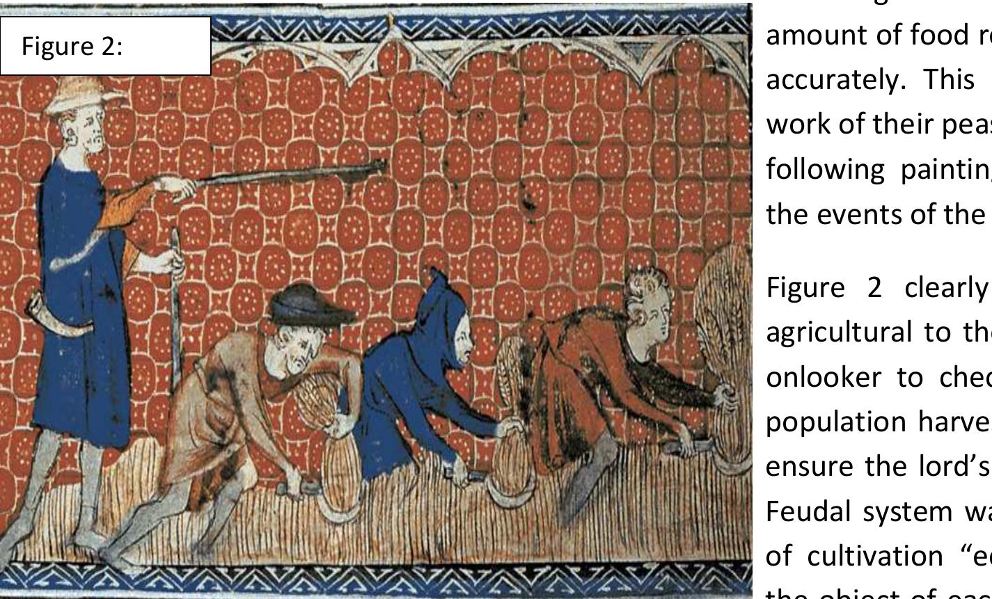 (PDF) The Black Death resulting in the breakdown of Feudalism, Medieval ...