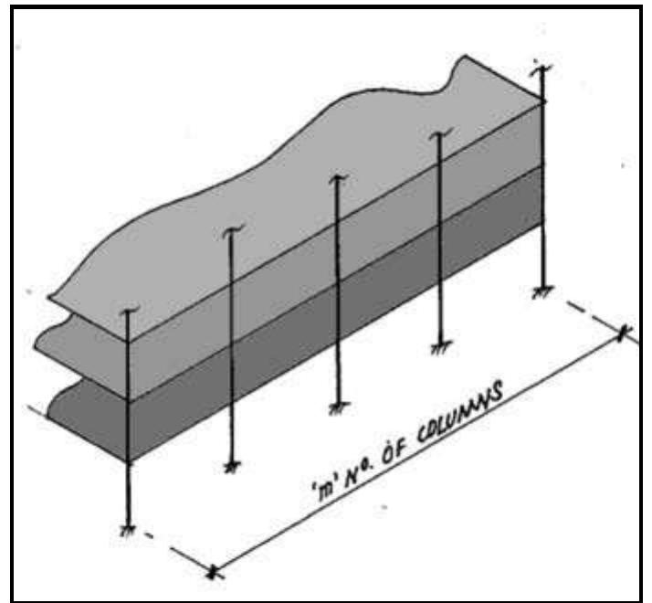 (PDF) 07 - Notional Loading