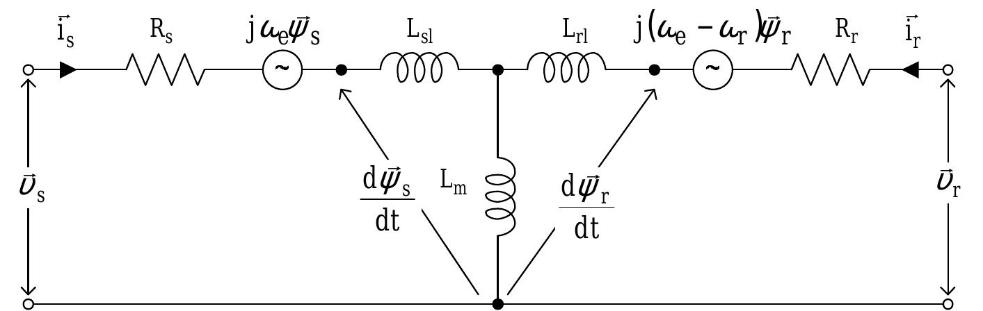 2. equivalent circuit of an induction generator dynamic