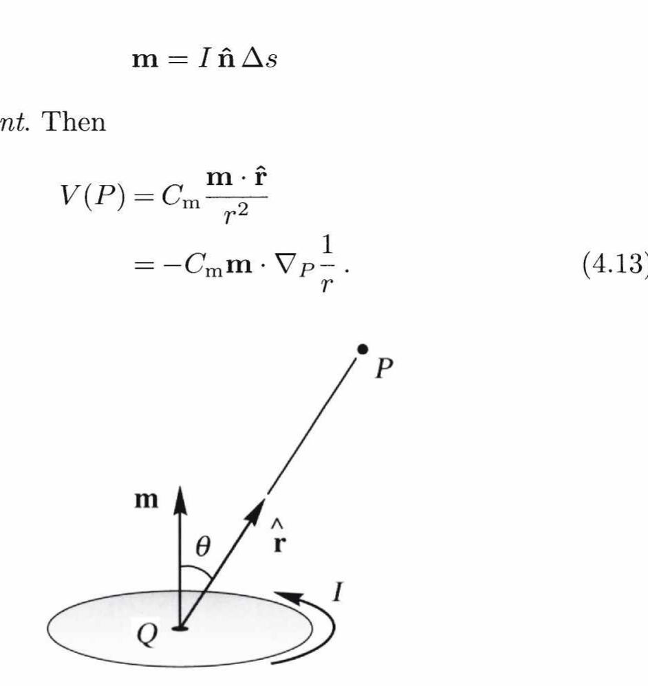 6. current loop observed at point p. vector m has direction