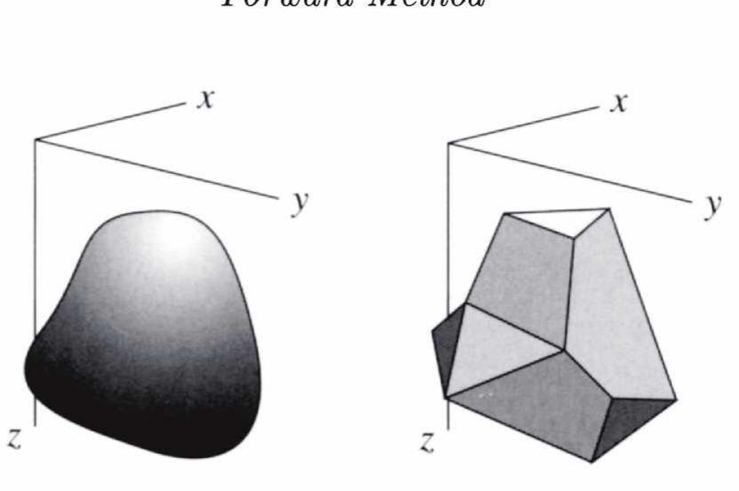 (PDF) Potential Theory in Gravity and Magnetic Applications - Richard J ...