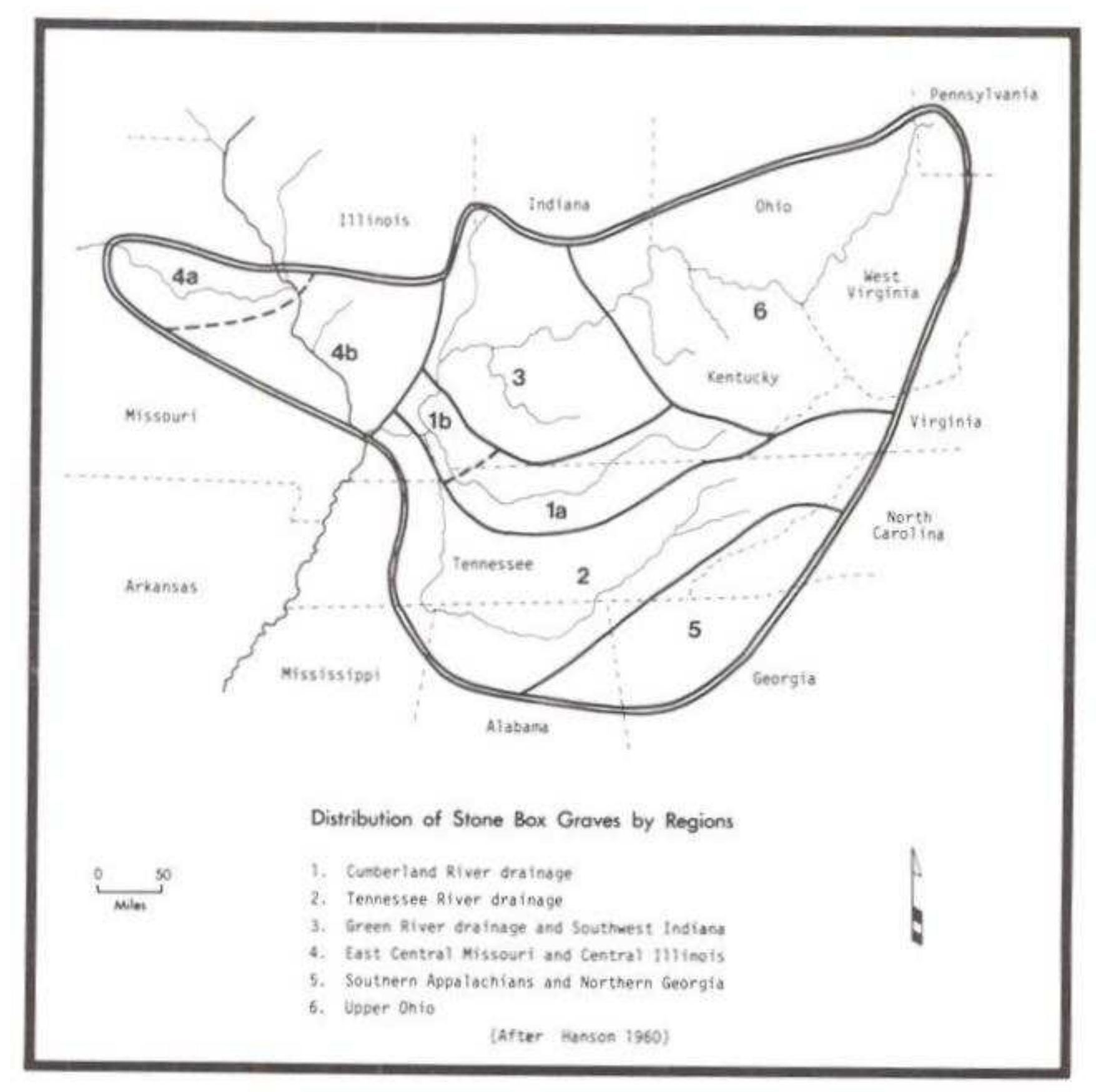 Graves represent perhaps several different types of