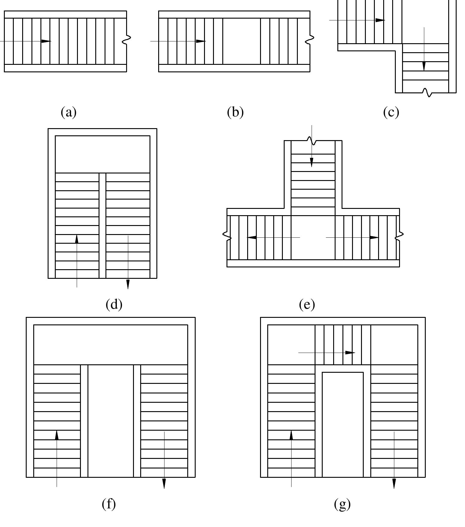 Juarter-turn stairs, half-turn stairs, branching stairs, and