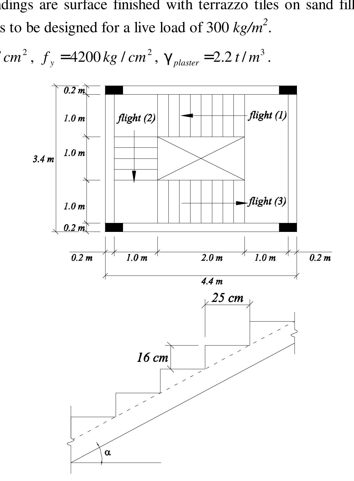 Solution: let slab waist t be equal to 18.0 cm.