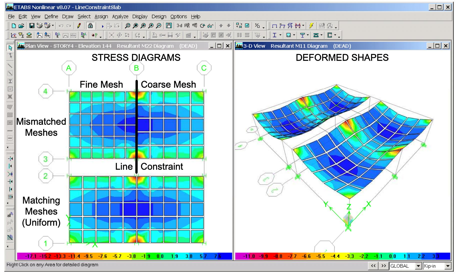 As illustrated in figure 1, this is a model of a simply