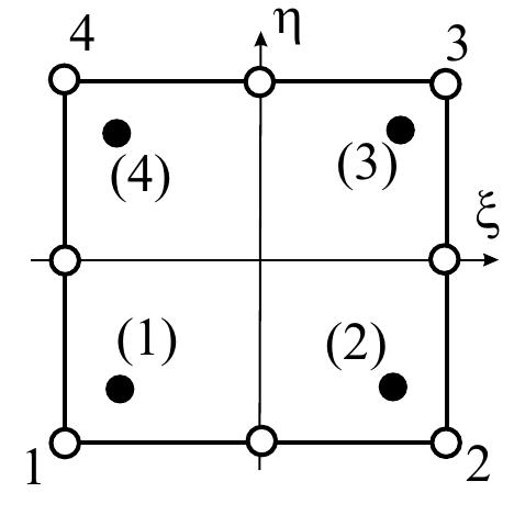 4: numbering of integration points and vertices for the