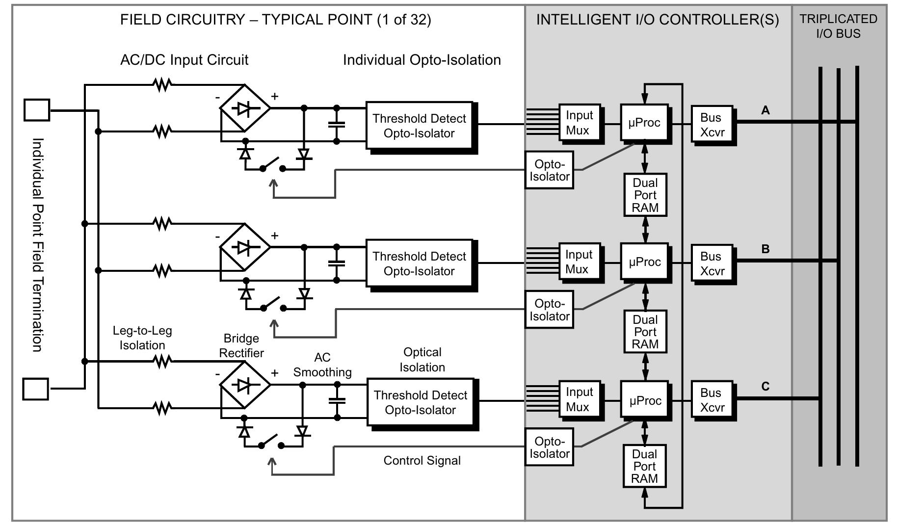 This figure is a simplified schematic for models 3502e,