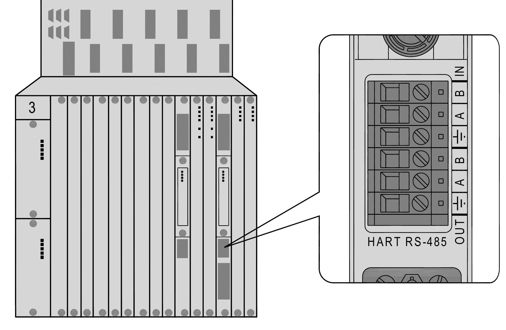 The rs-485 connector on hart interface modules has 6