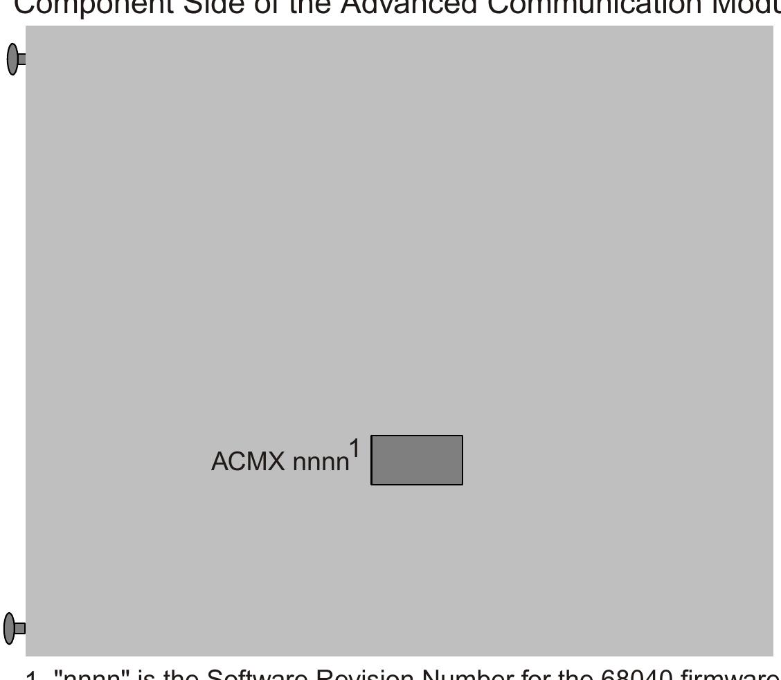 This figure shows the eprom locations on acm modules.