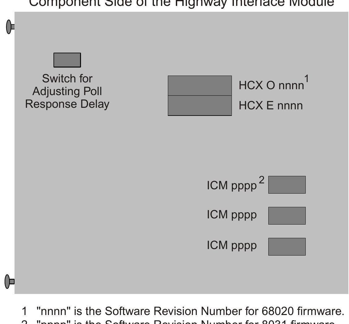 This figure shows the eprom locations on him modules.