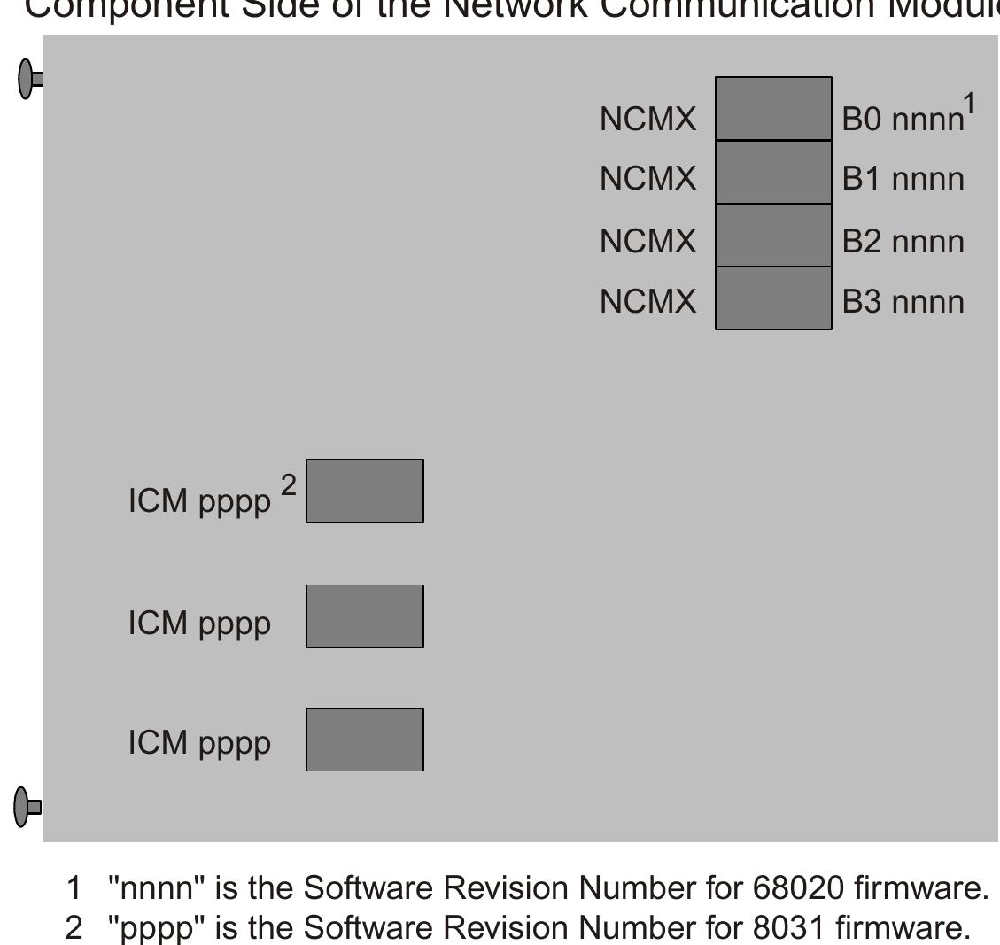 This figure shows the eprom locations on ncm modules.