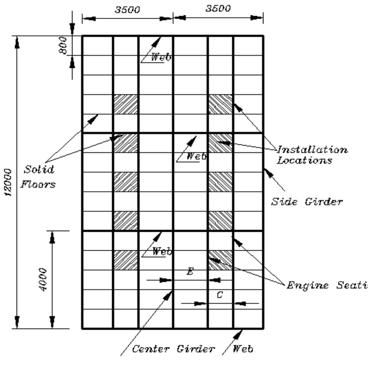 Figure 3 - from VIBRATION OF MARINE DIESEL ENGINE FOUNDATION