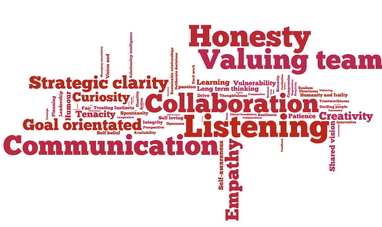 In your leadership, what are the top five qualities that you