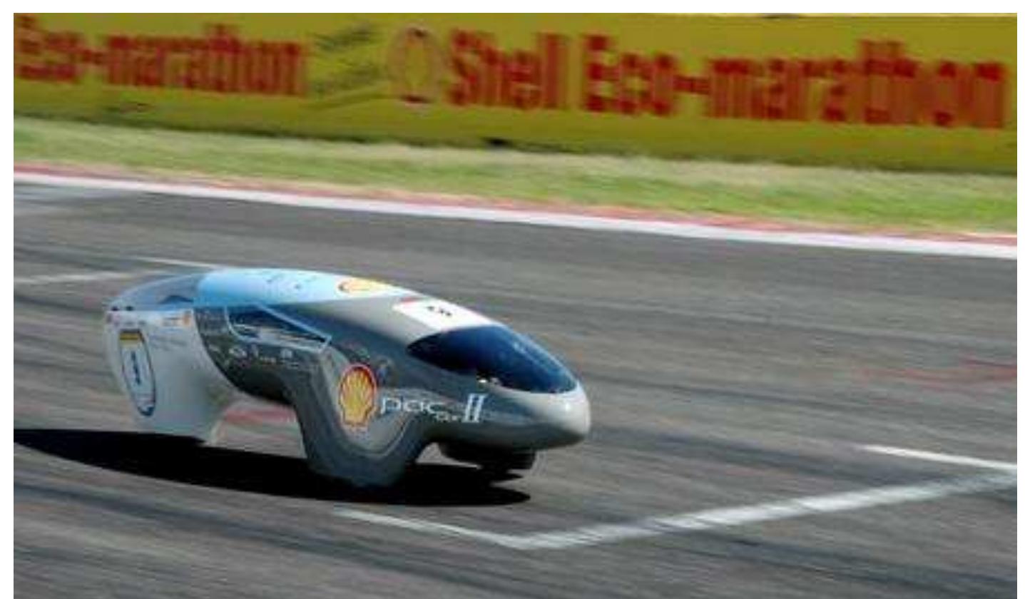 Figure 26 - Chapter 7 Flow Past Immersed Bodies