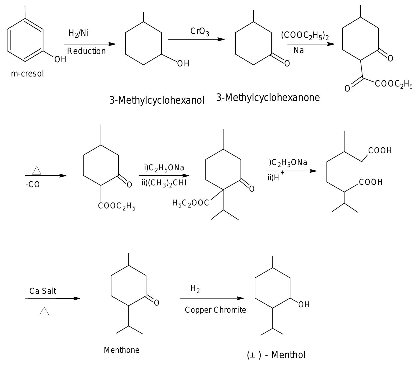 (PDF) CHEMISTRY OF NATURAL PRODUCTS