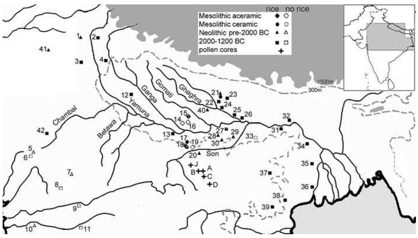 Map of northern india with important mesolithic and early