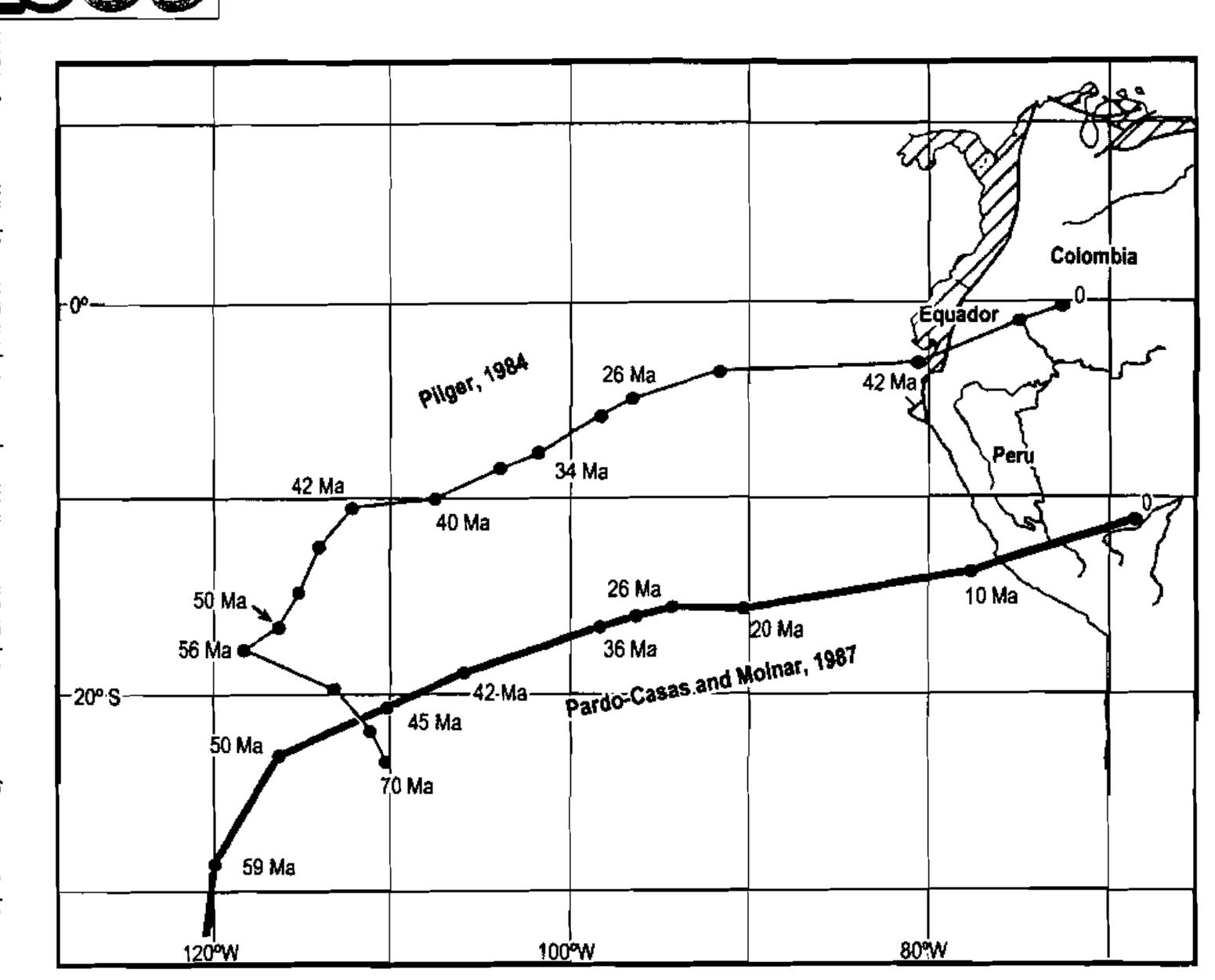Figure 43 - Tectonic evolution of the Andes of Ecuador,