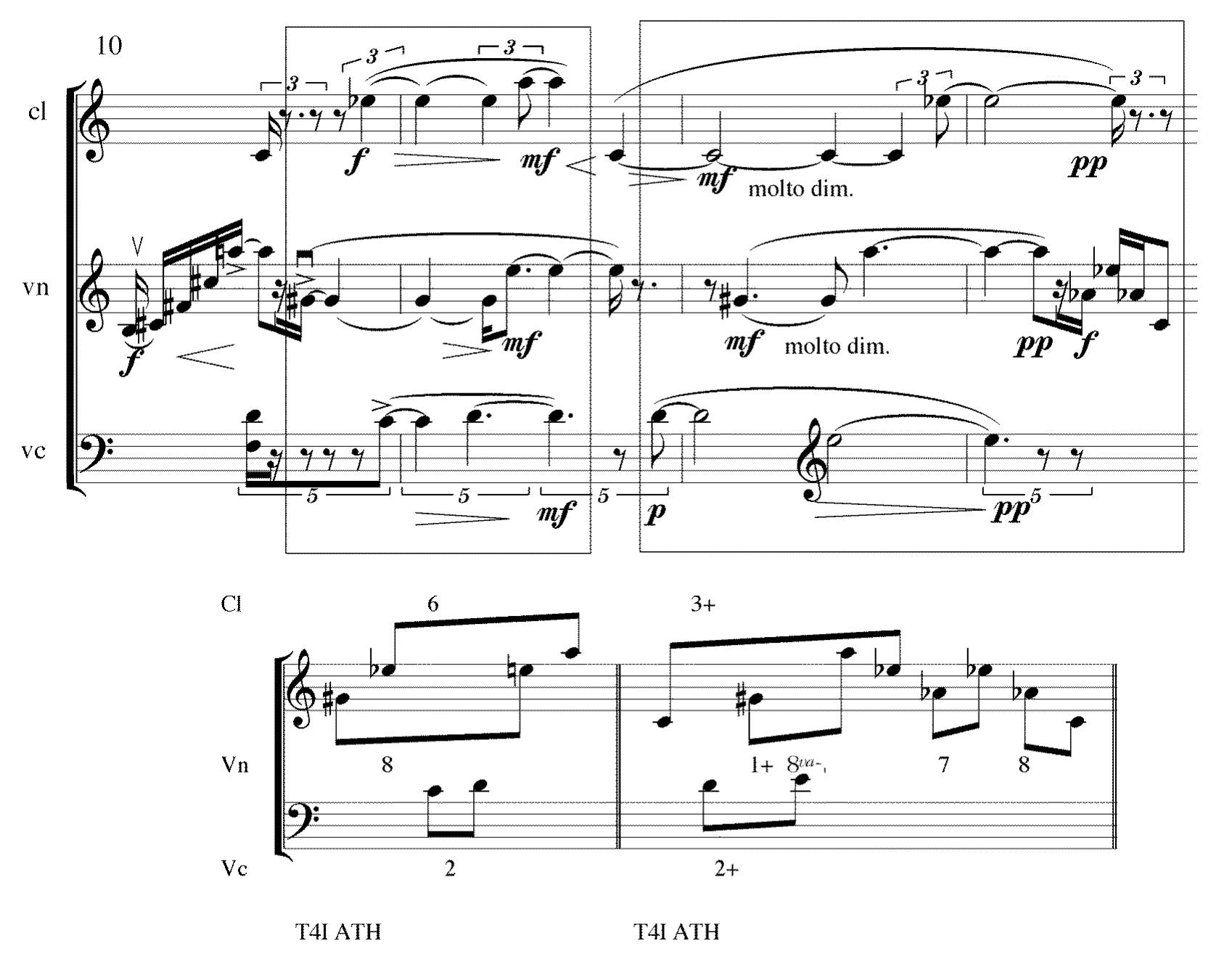 Example 1.4 diad partitions of the all-trichord hexachord