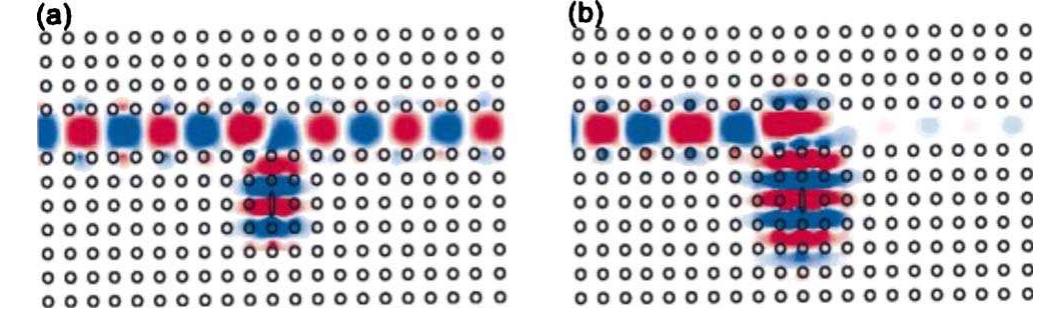 (color online) electric field distributions in a photo- nic