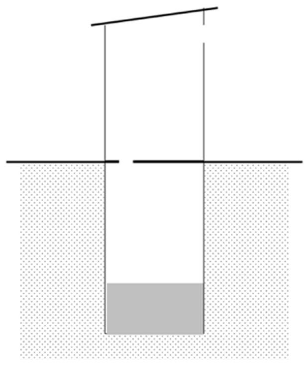 1. a simple pit latrine. adapted from butler and davies