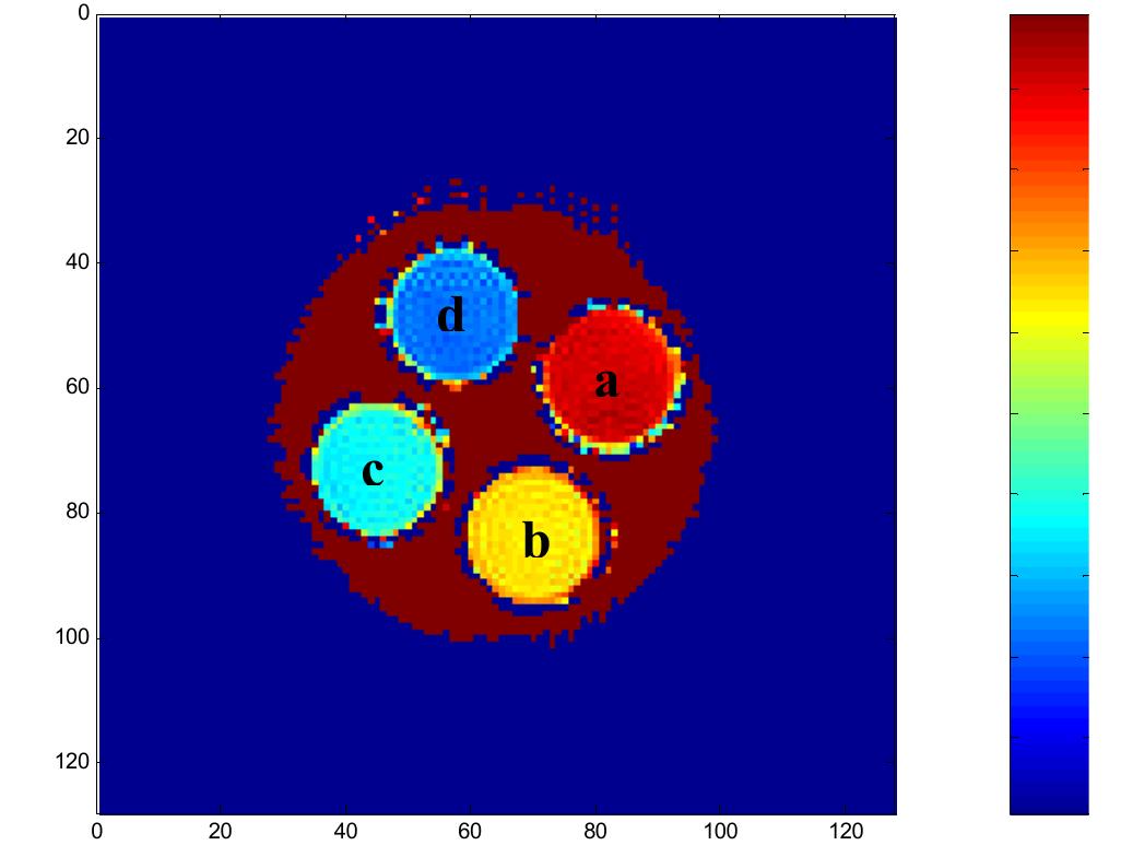 And the tj, map of the phantoms is obtained by fitting pixel