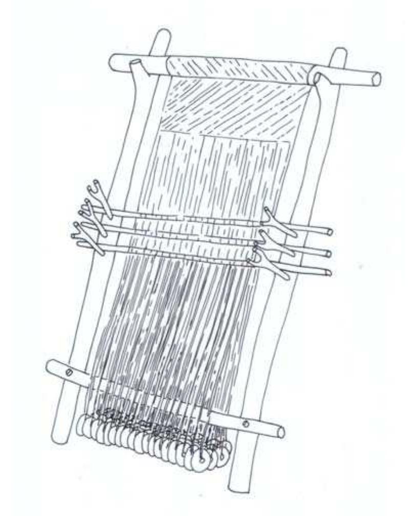 Figure 6 - The textile logograms in the Linear B tablets les
