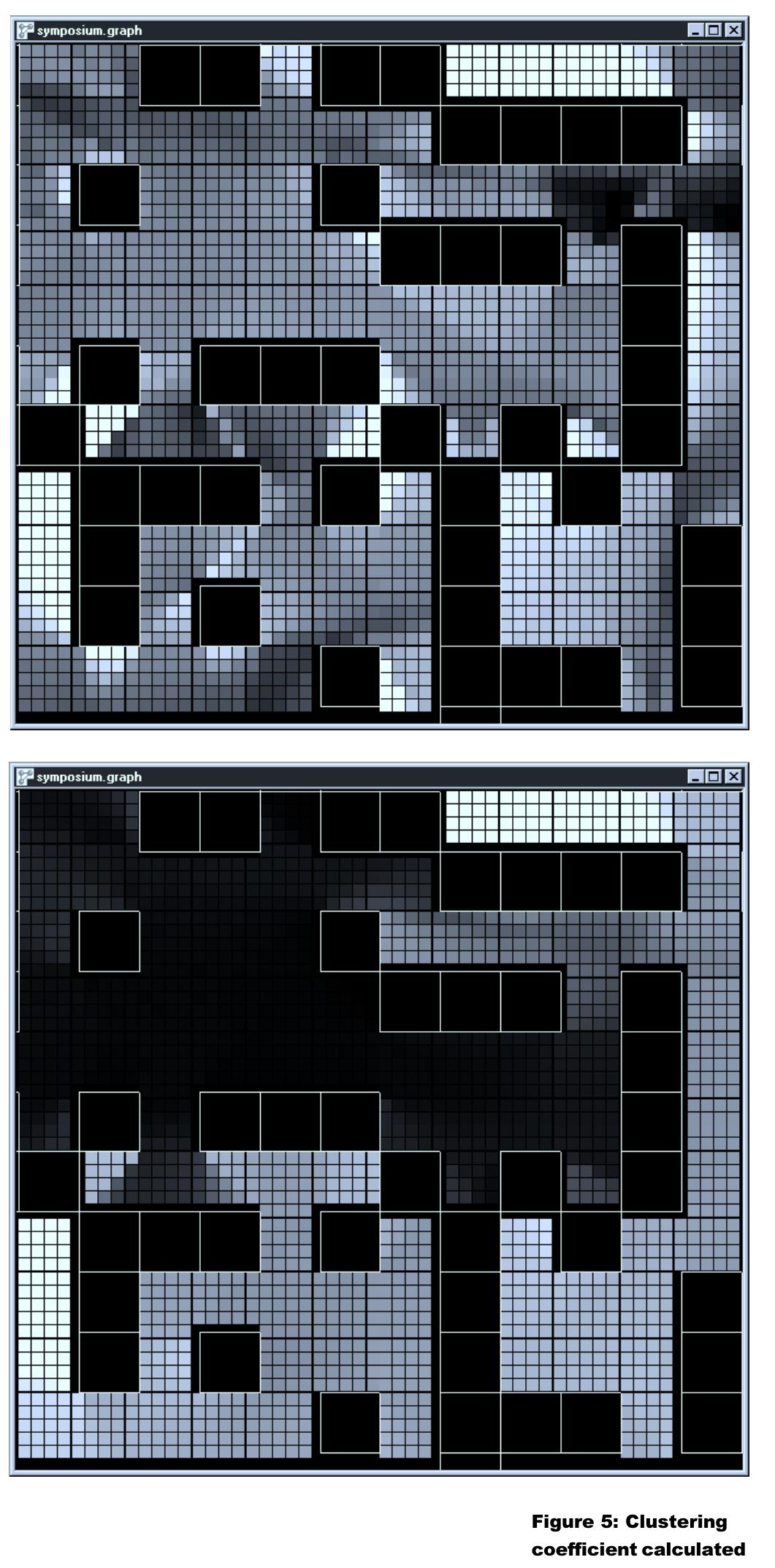 Figure 4 - A Program to Perform Visibility Graph Analysis