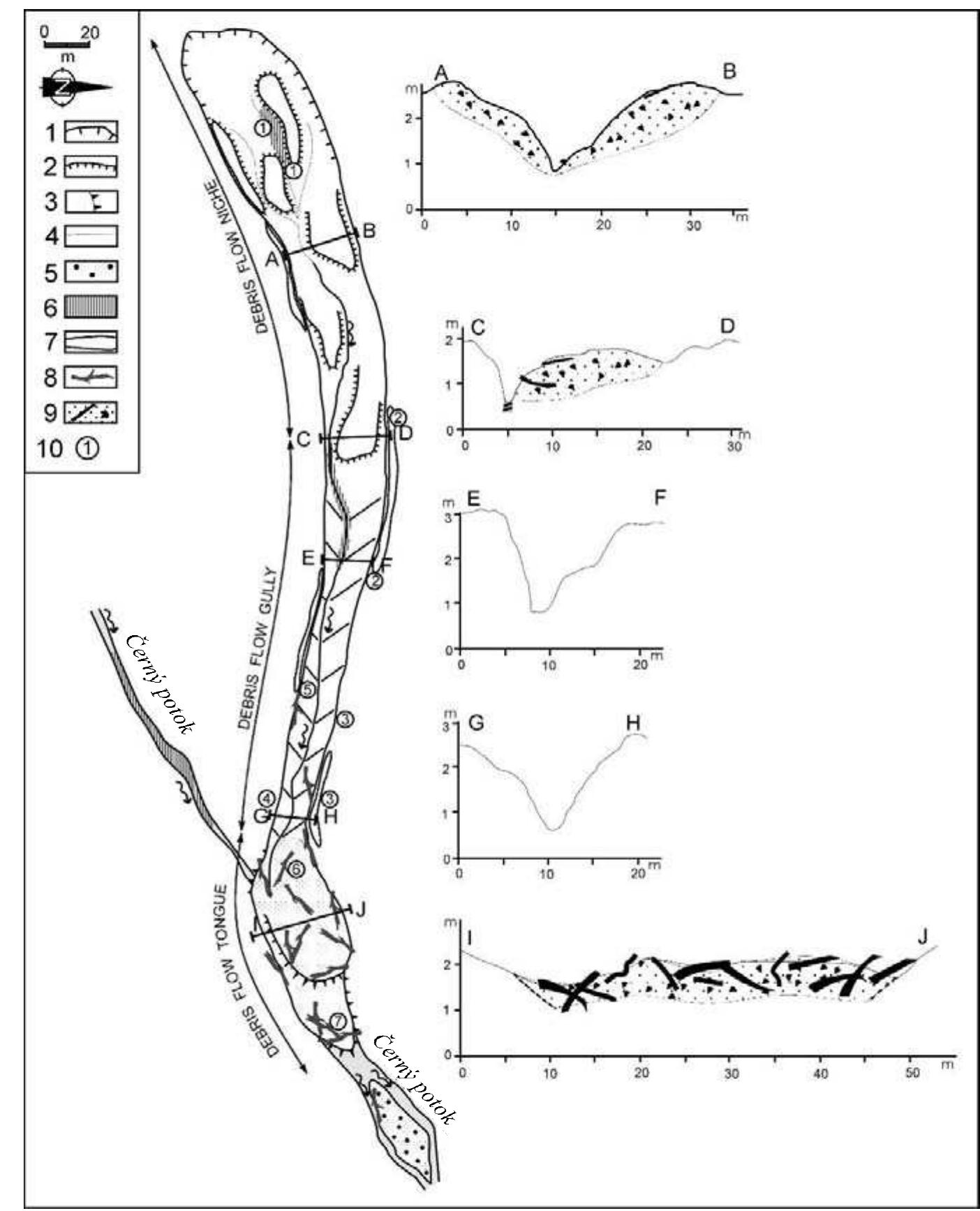 Morphological sketch and cross-section of the debris-flow