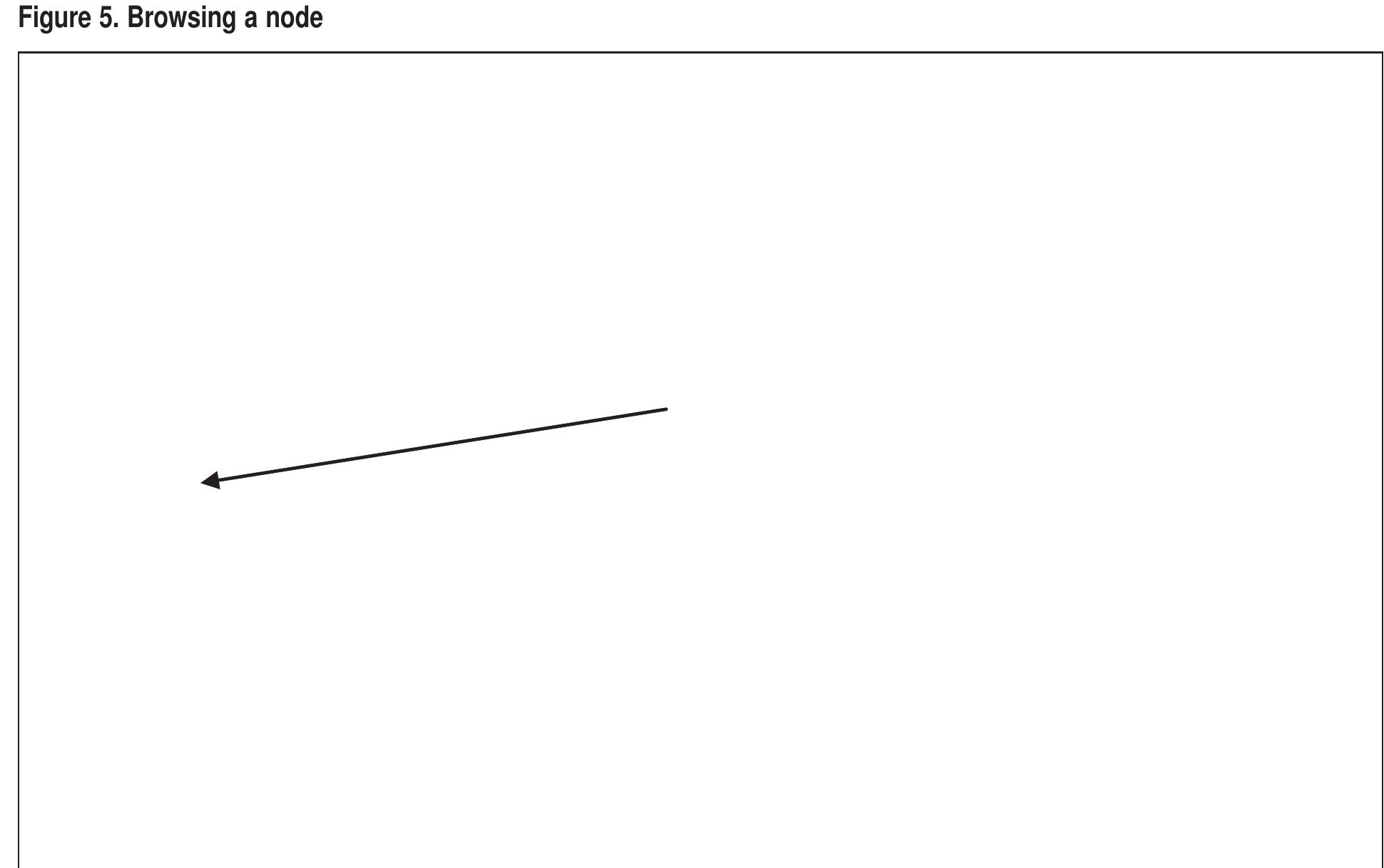 Figure 4 - Data analysis in qualitative research: A brief