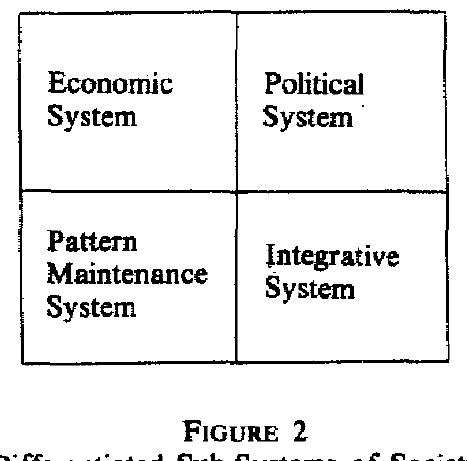 (PDF) THE 'INDUSTRIAL RELATIONS SYSTEM' CONCEPT AS A BASIS FOR THEORY ...