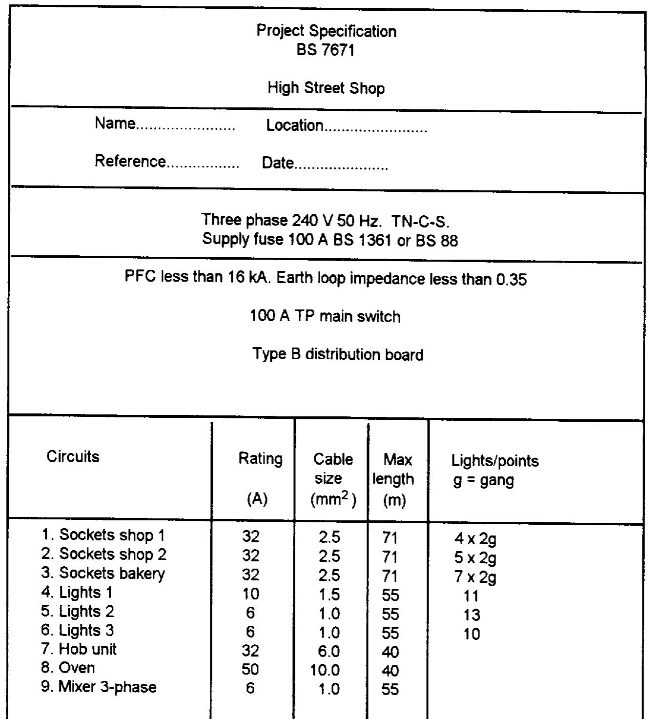 Figure 25 - Electrical Installation Designs
