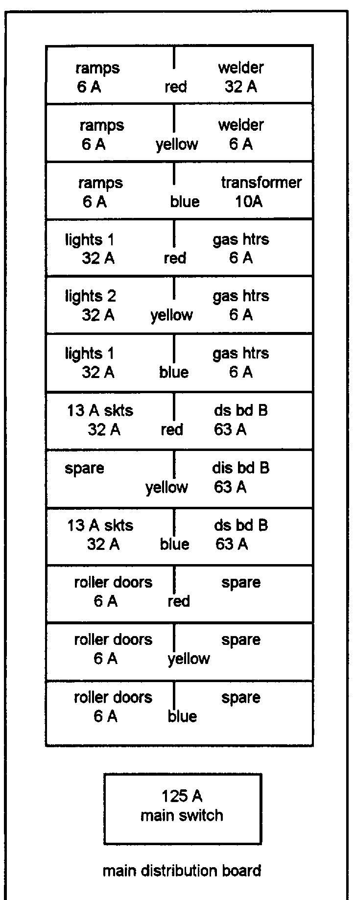 Figure 37 - Electrical Installation Designs