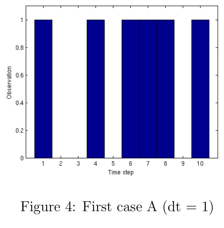 (PDF) Walker-Delta Satellite Constellation for Earth Observation