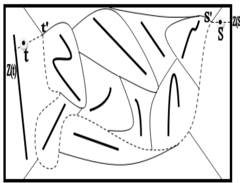 The motion planning in voronoi diagrams algorithm. similarly